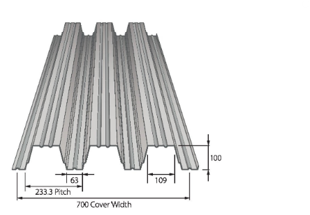 Heavy-Duty Grain Walling Solutions for Bulk Storage Applications ...