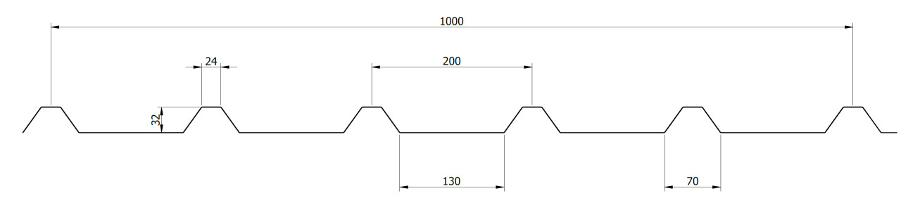 Box Profile Corten Sheet 0.8mm 1m Cover - Accord Steel Cladding Ltd