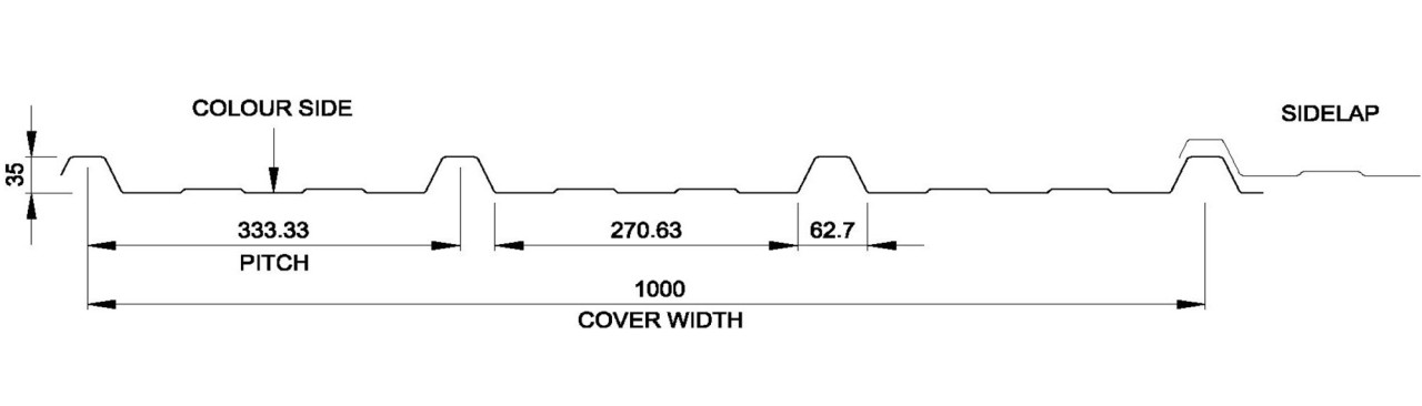 Box Profile Metal Sheets - Accord Steel Cladding Ltd