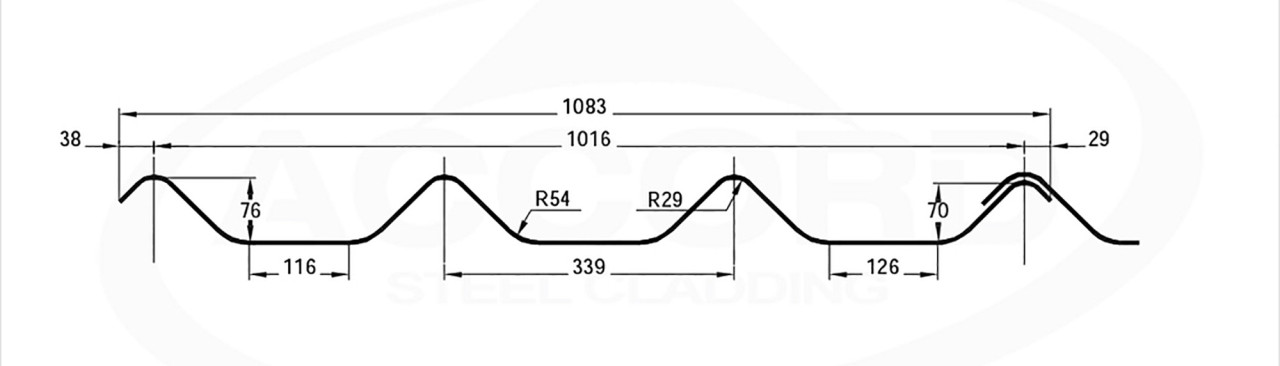 Asbestos Profile GRP Sheets - Accord Steel Cladding Ltd