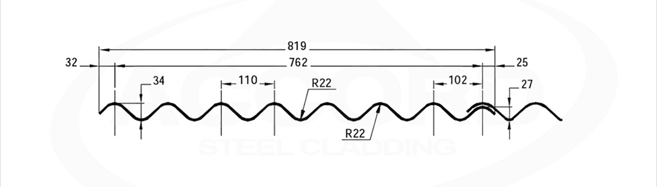 Asbestos Profile GRP Sheets - Accord Steel Cladding Ltd