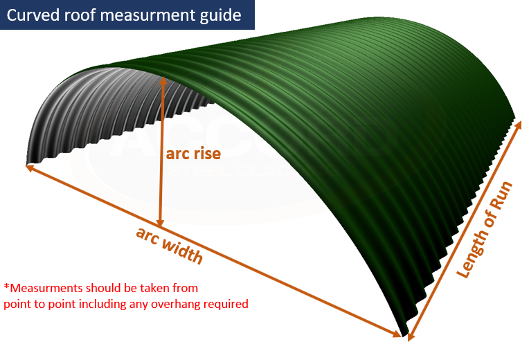 Curved Corrugated Sheets Accord Steel Cladding Ltd Curved Corrugated Sheets Accord Steel Cladding Ltd